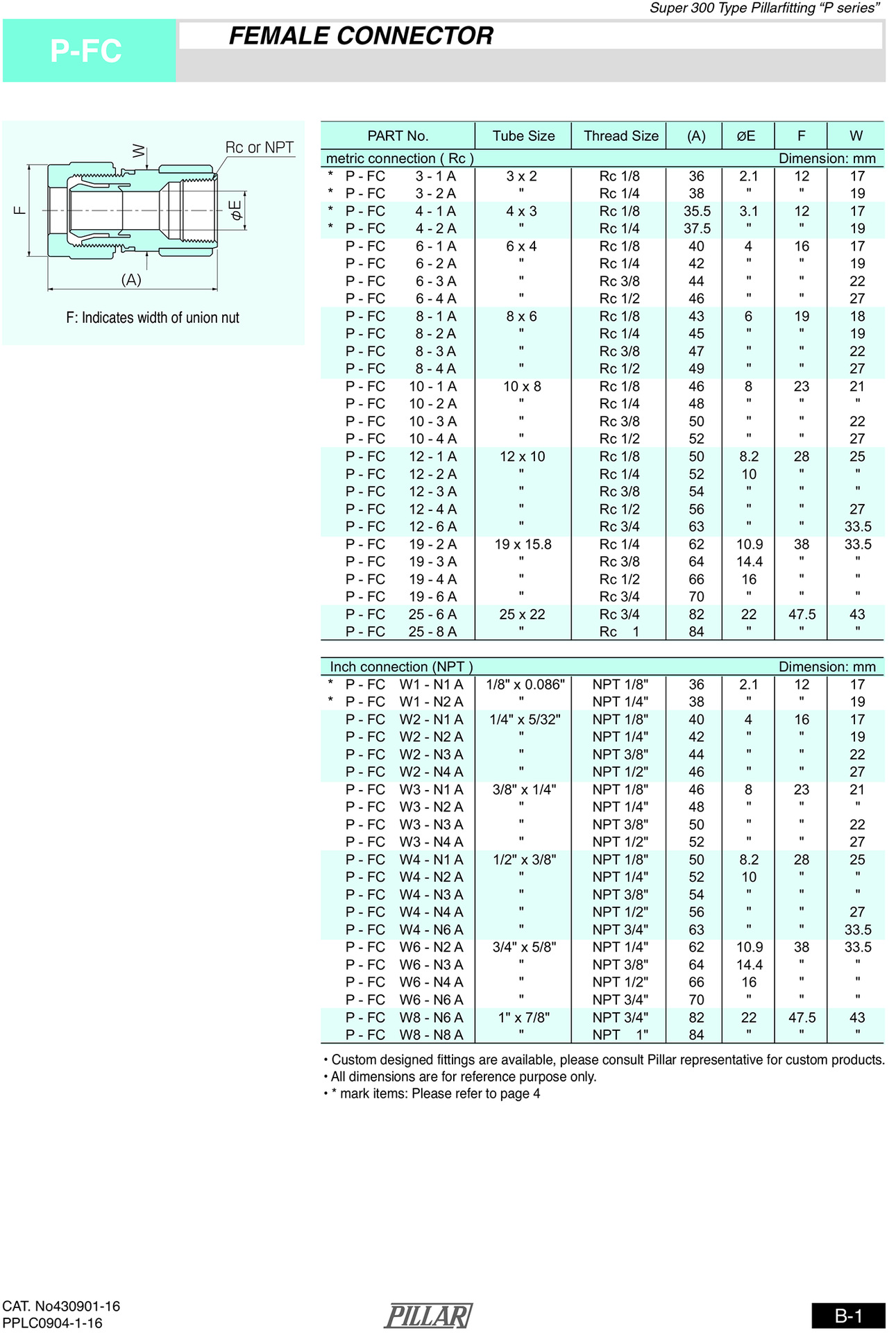 日本PILLAR皮拉SUPER300接头PFA接头入珠接头-阿里巴巴