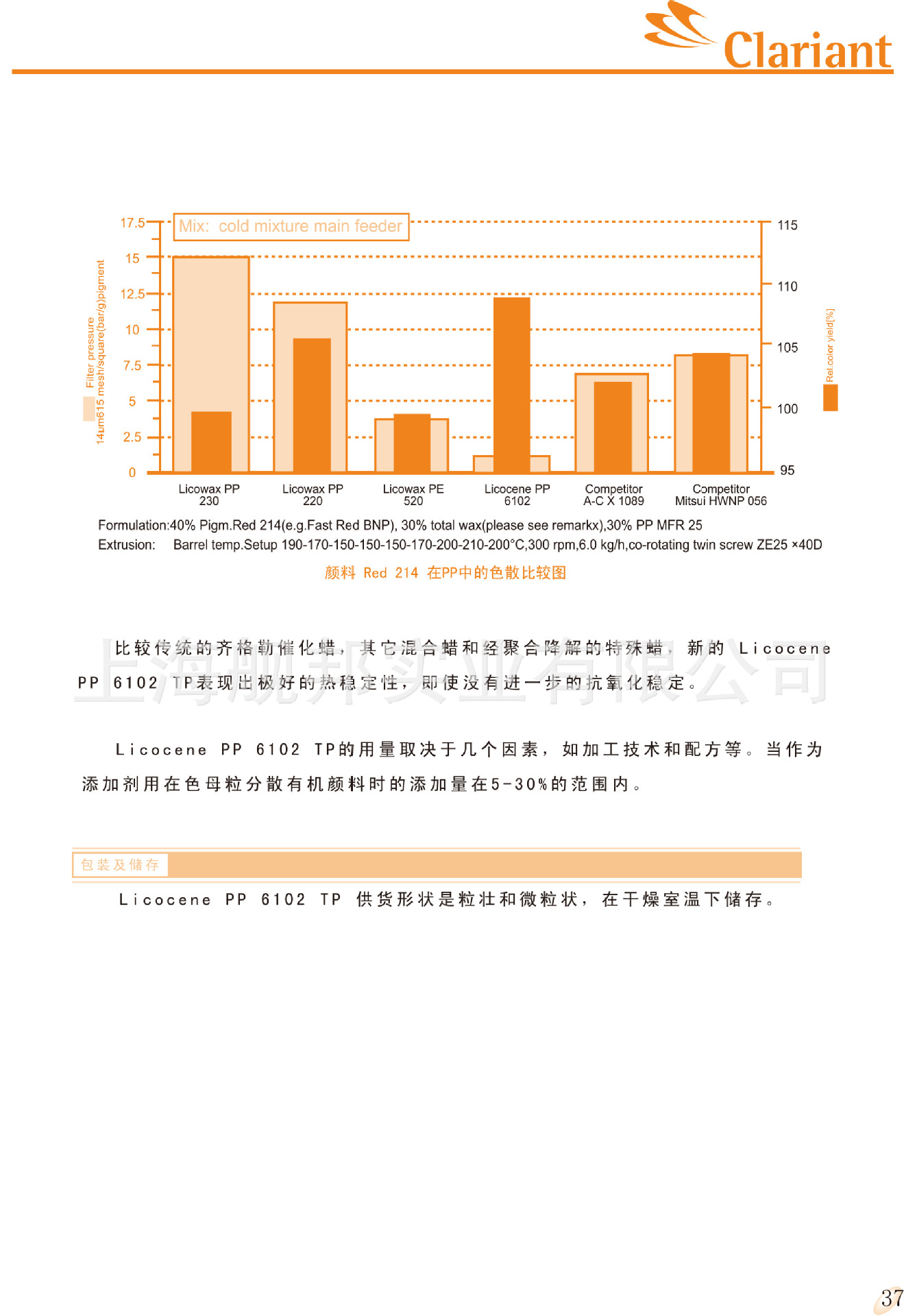 德国科莱恩润滑剂 聚丙烯蜡LICOCENE PP6102 T分散剂用于热熔胶等-阿里巴巴