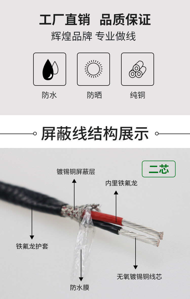 AFPF屏蔽线234芯铁氟龙屏蔽电缆 KFFP镀锡屏蔽信号线-阿里巴巴