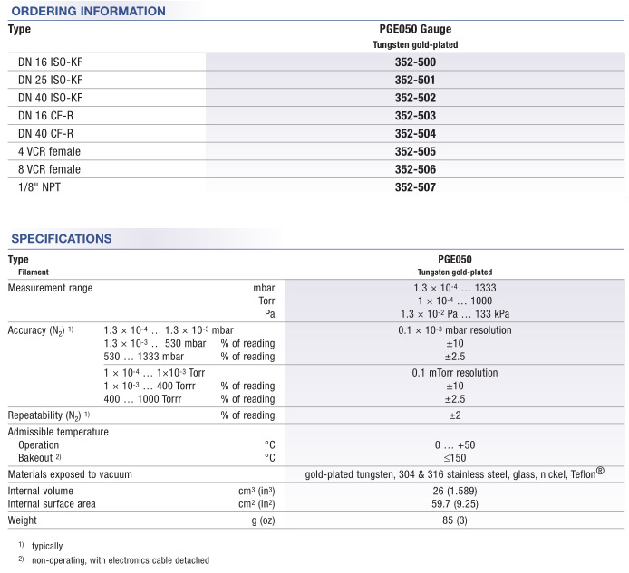 INFICON PGE050 皮拉尼真空计 英福康真空计 PN:352-500-阿里巴巴