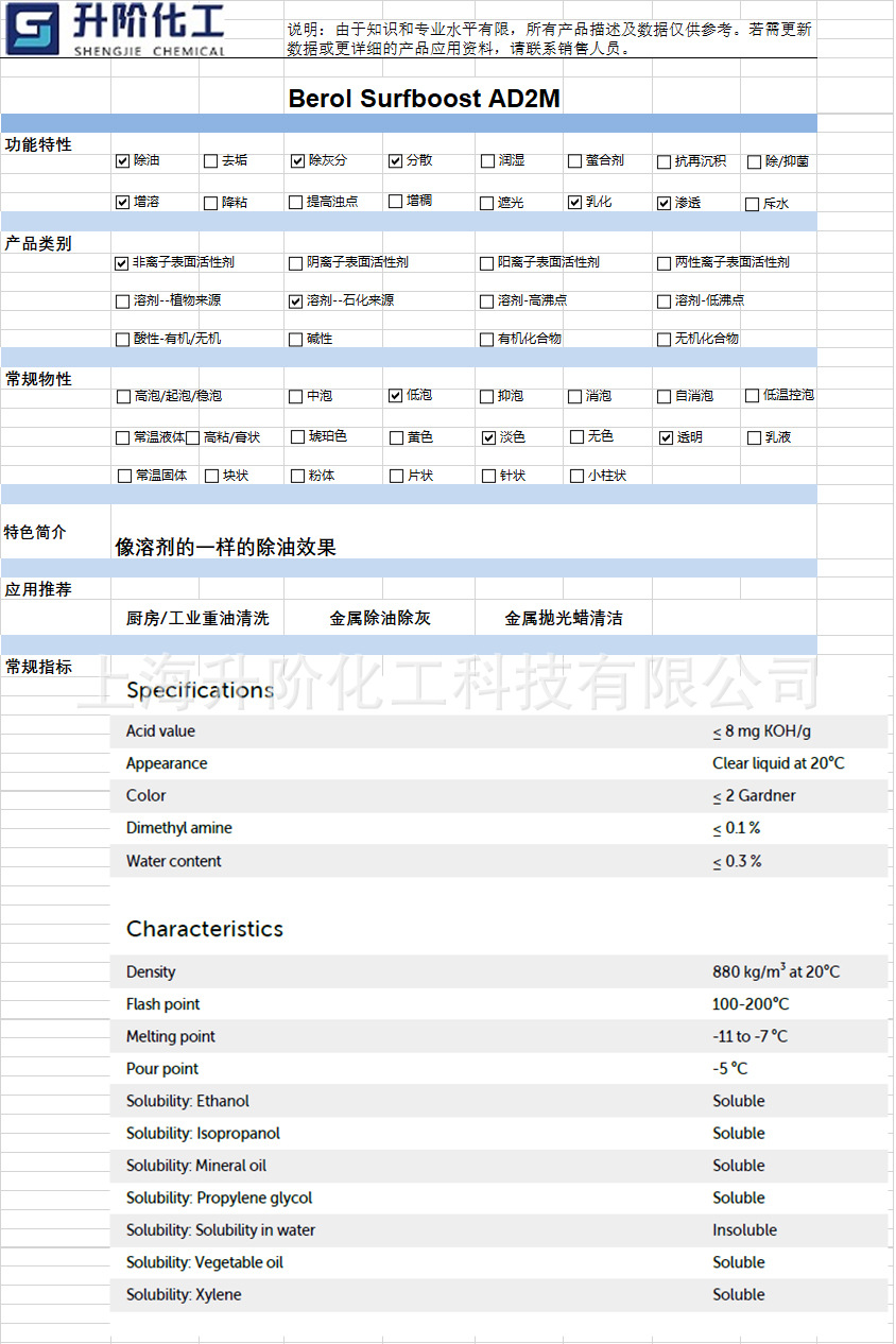 重油污高效清洗 Berol Surfboost AD2M-阿里巴巴