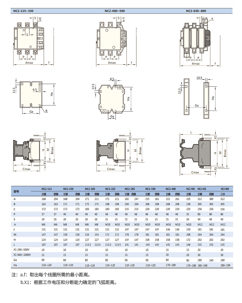 正泰NC2交流接触器3P 115/150/185/225/265/330/400/630/800A可选-阿里巴巴