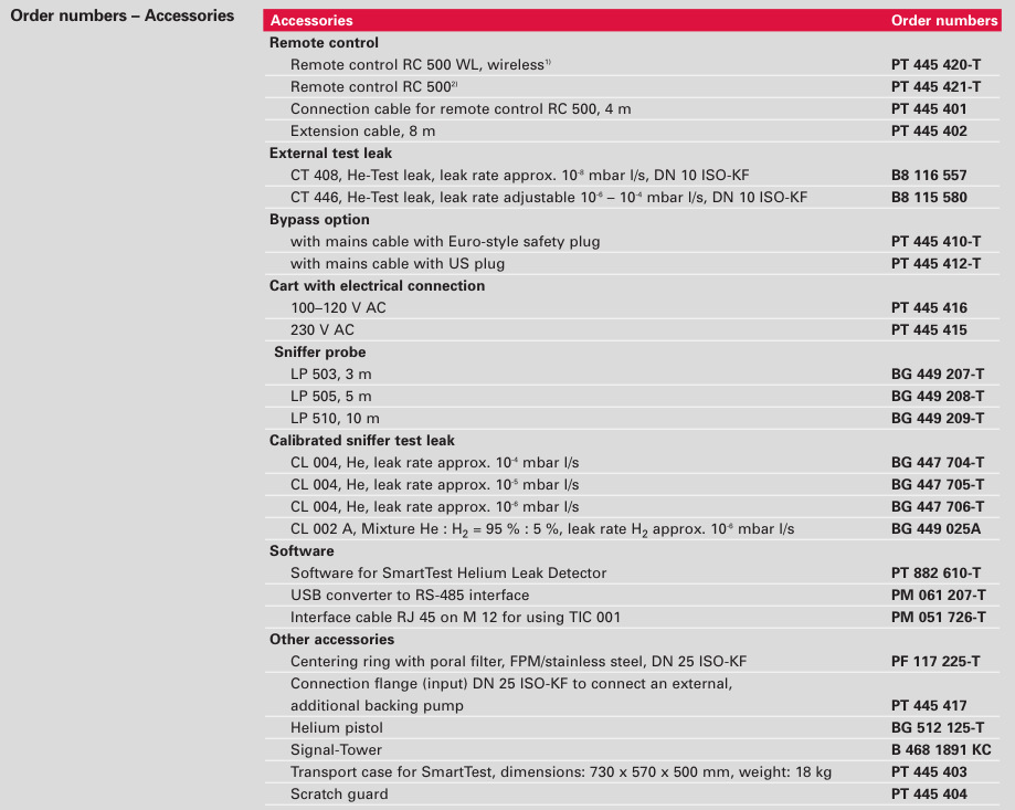 PFEIFFER Smart test HLT560系列氦气检漏仪 普发氦质谱检漏仪-阿里巴巴
