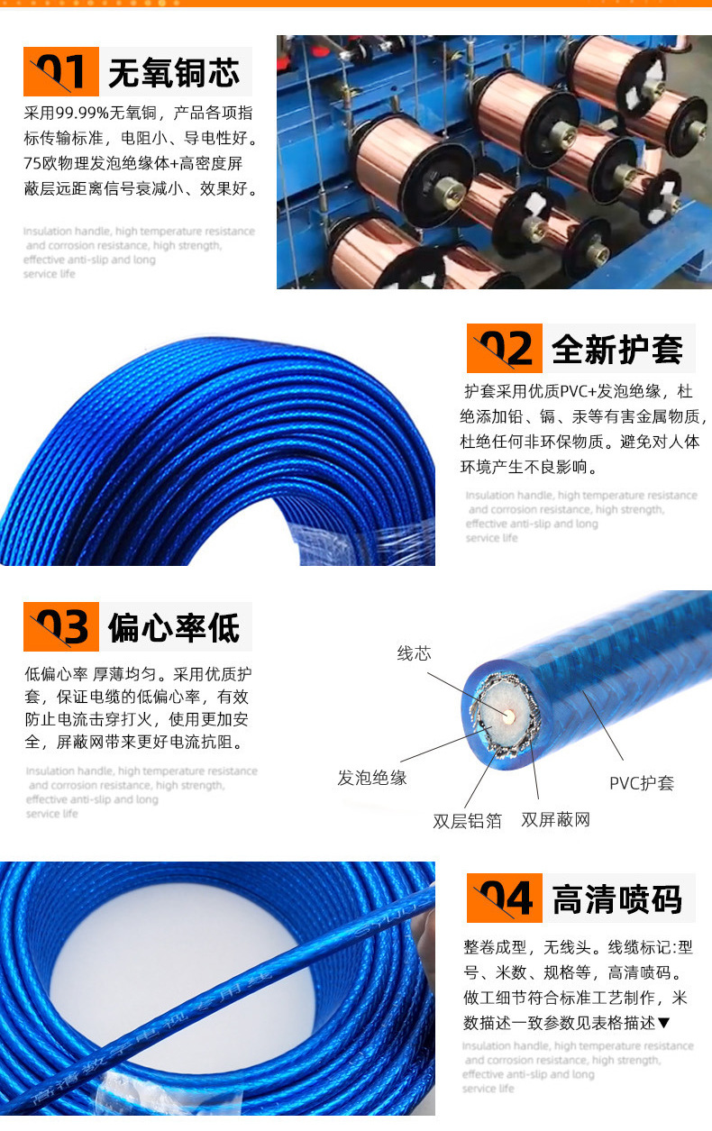 sywv75-5数字高清有线电视线家用连接机顶盒信号闭路同轴线100米-阿里巴巴