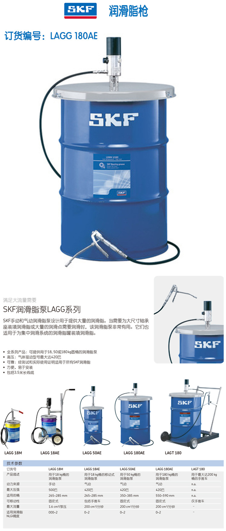 SKF润滑脂黄油枪LAGG50AE LAGG18M LAGG18AE LAGG180AE LAGG400B-阿里巴巴