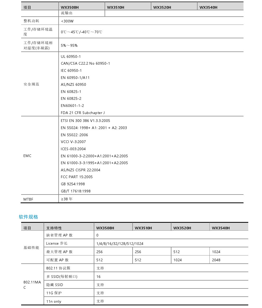 华三H3C WX3520H 8口千兆光电复用无线AC控制器 最大管理个512AP-阿里巴巴