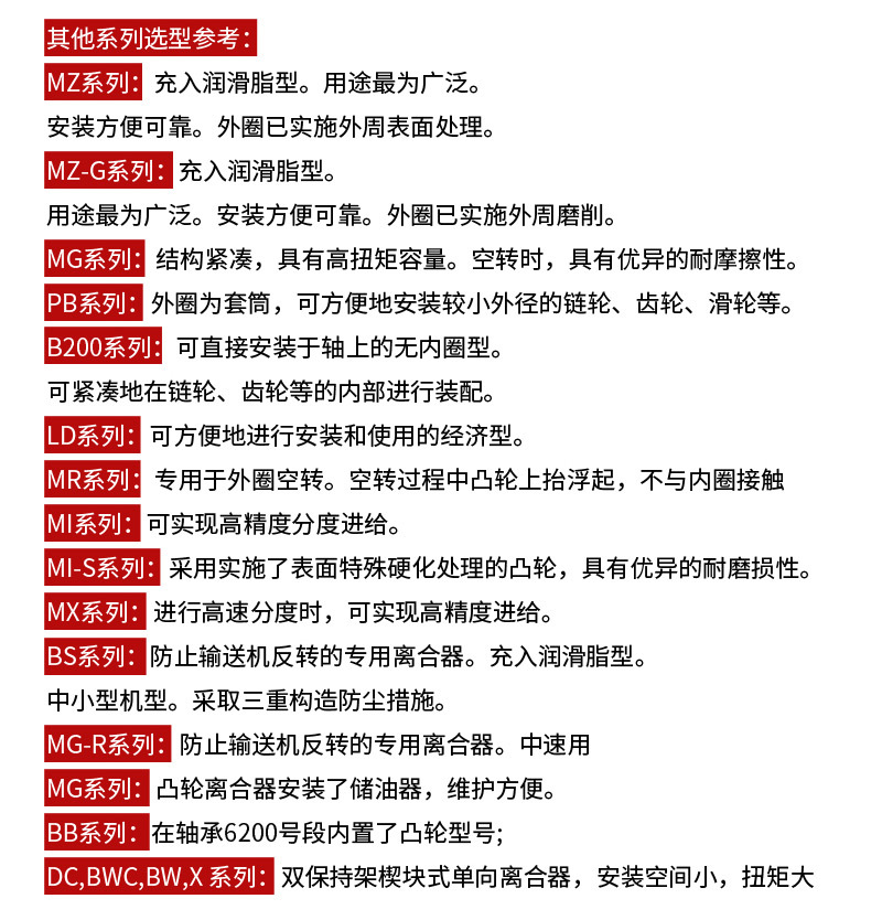 国产代替日本欧品单向离合器PHC35 PBC35 PNC35 GX35凸轮离合器-阿里巴巴