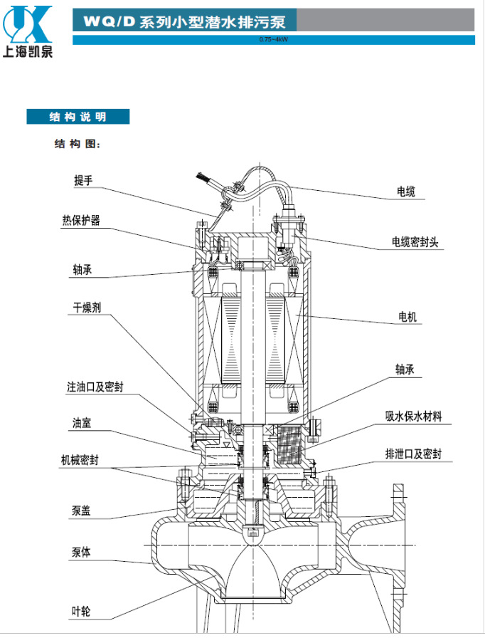 上海凯泉泵业 50WQ/D242-1.5 无堵塞排污泵-阿里巴巴
