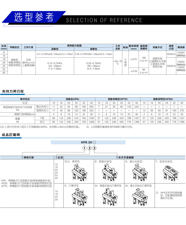 HFK16D HFK20N HFK25N HFK32D亚德客型平行气爪开闭型手指HFK40D-阿里巴巴