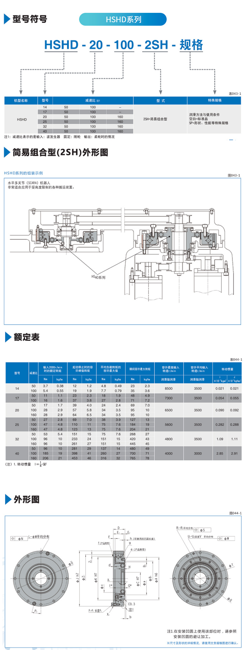 谐波减速机HCSG-25-100-2UH中空手臂伺服谐波机器人用-阿里巴巴