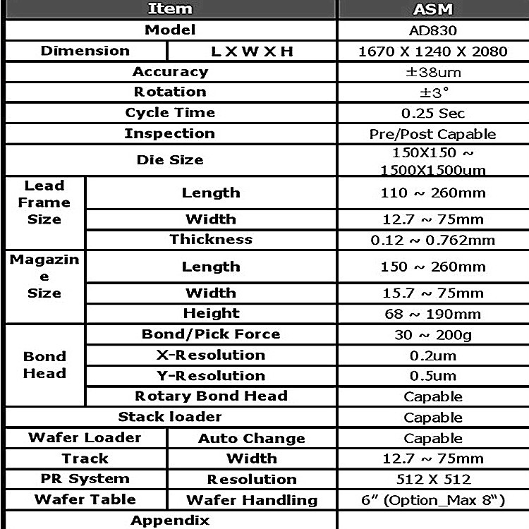 二手ASM自动固晶机 AD830与8312 95成新 12寸半导体封装设备优选-阿里巴巴