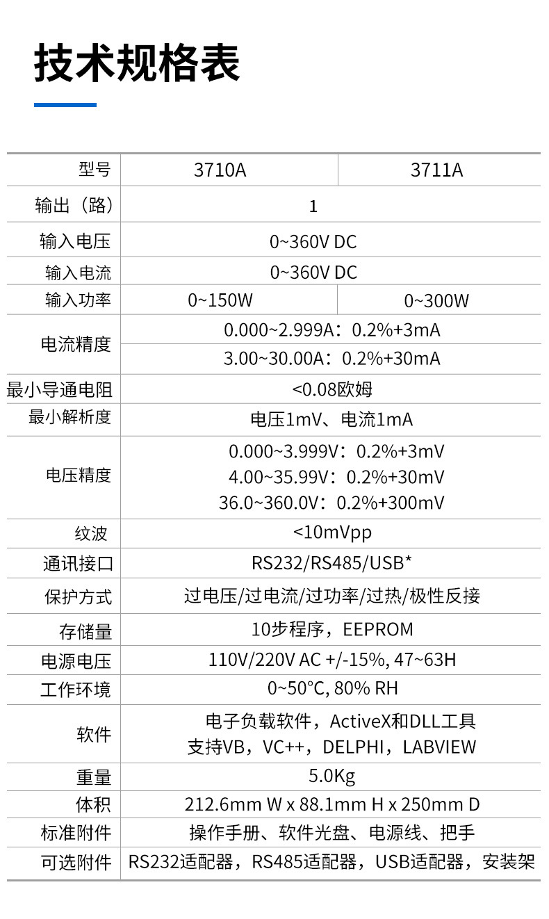 亚锐ARRAY 3711A可编程直流电子负载360V/30A/300W电子负载测试仪-阿里巴巴