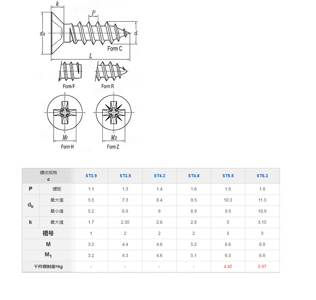 ST2.9 不锈钢304沉头自攻螺丝 平头十字自攻钉 木螺丝 GB846-85-阿里巴巴