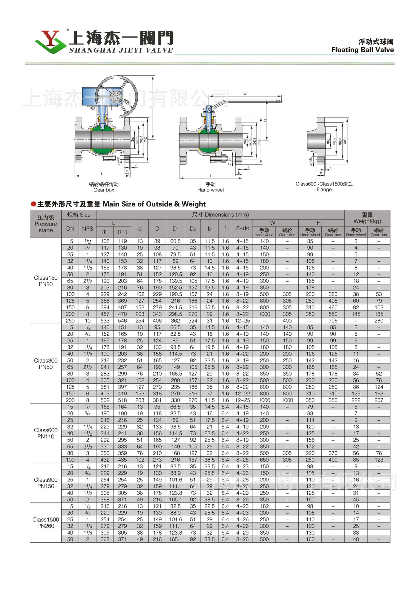 美标法兰球阀 Q41F-150LB 316不锈钢 CF8M 2.0Mpa 浮动球 PTFE-阿里巴巴