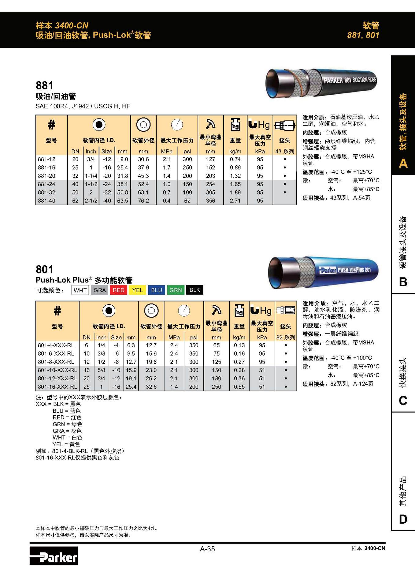 黑色PARKER派克软管PARKER PUSH-LOKPLUS801-12-BLK-RL多功能软管-阿里巴巴
