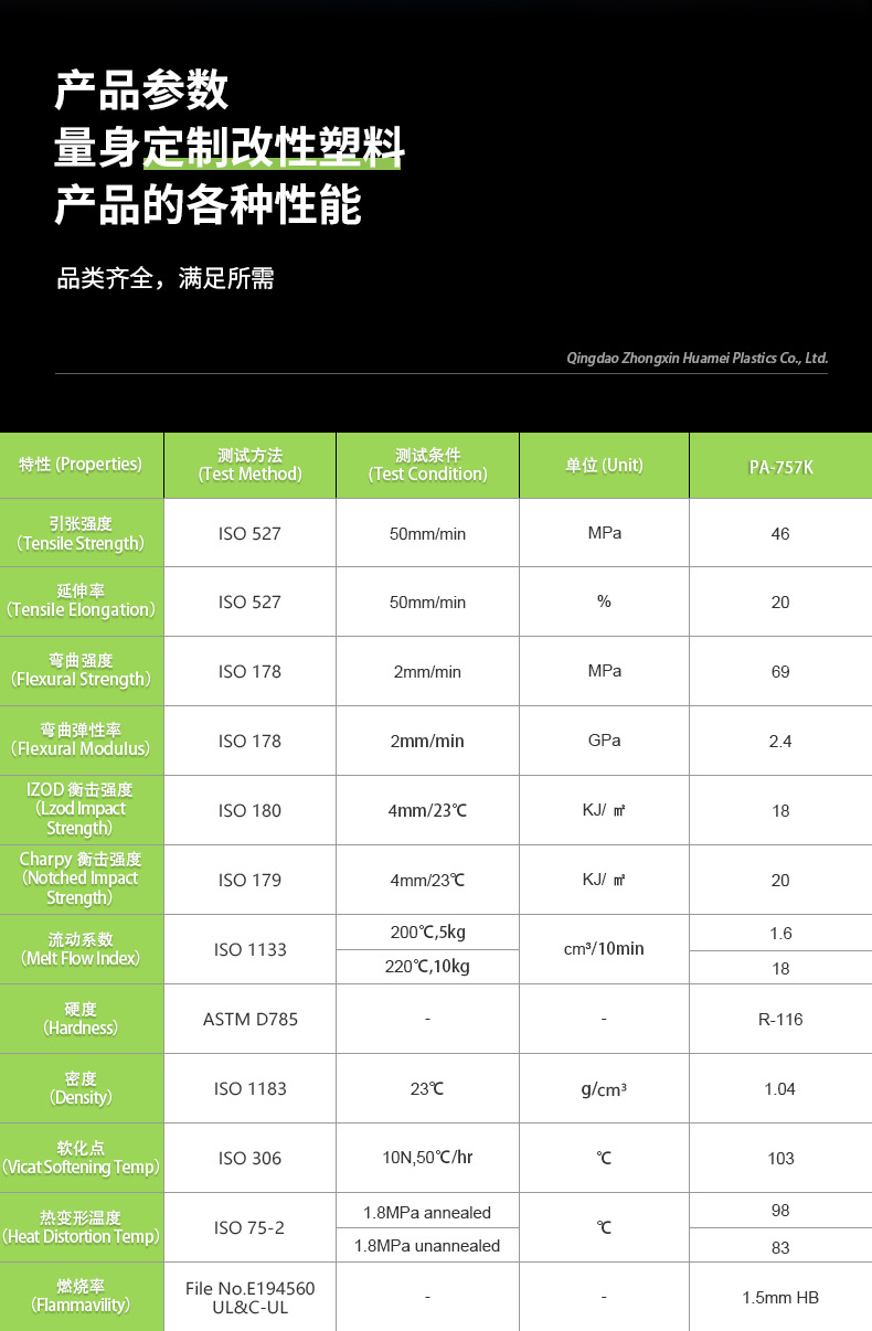 塑胶颗粒757k PA-757K奇美ABS原料 临近青岛港出口便捷-阿里巴巴