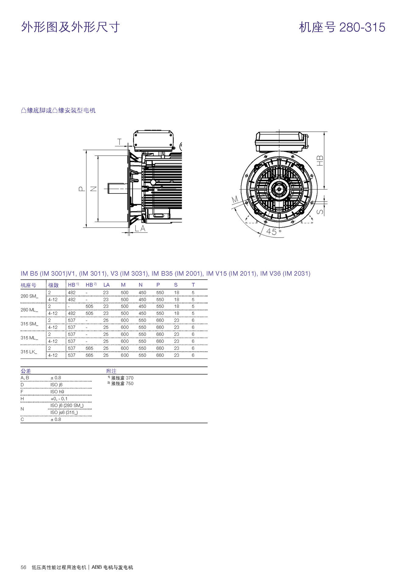 ABB电机 M3BP112MB2 4KW 2900转卧式 三相高性能全球联保马达直销-阿里巴巴