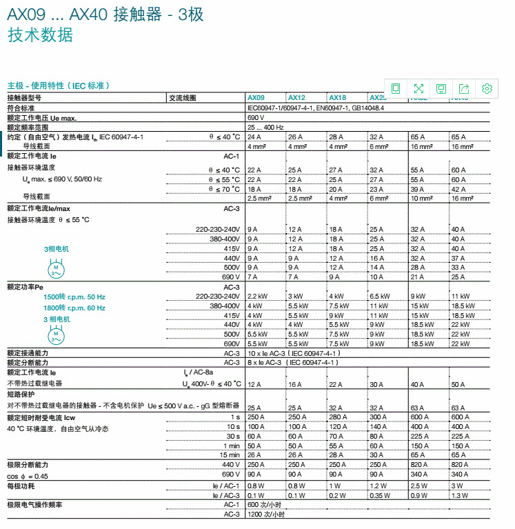 ABB三极交流线圈接触器AX260-30-11 80*220-230V 50Hz;10139732-阿里巴巴