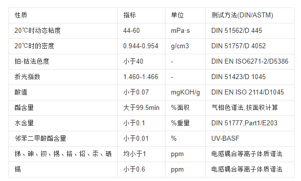 德国DINCH 环保增塑剂非邻苯增塑剂Hexamoll DINCH软质PVC塑化剂-阿里巴巴