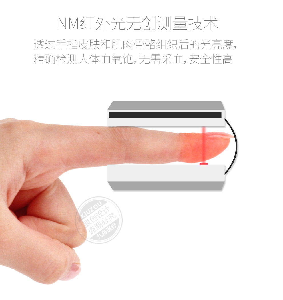 指夹血氧仪 手指脉搏血氧饱和度监测仪 呼吸频率睡眠监护oximeter-阿里巴巴