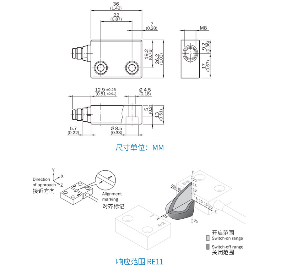 SICK电缆连接PVC1059503 RE13-SAC安全开关非接触式机械开关-阿里巴巴