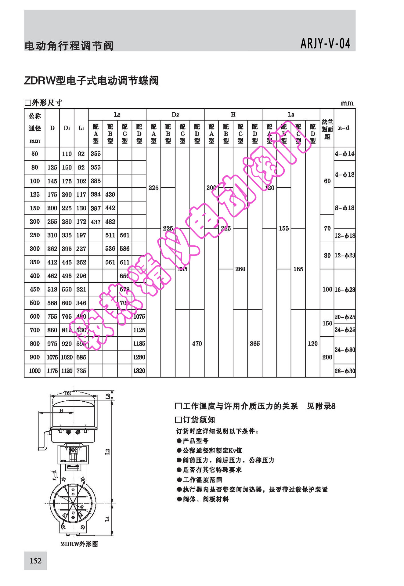 电动调节蝶阀_切断阀_低负载蝶阀D943H-10_ZDRW_ZDRW3F_鞍山热工-阿里巴巴