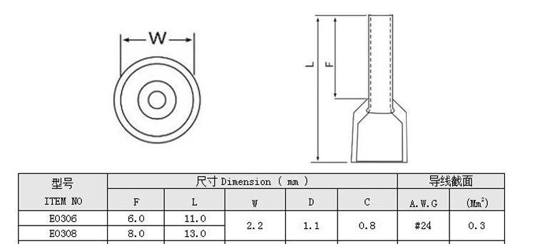 E0510欧式管型预绝缘端头冷压端子插针针形管状接线端子VE0510-阿里巴巴