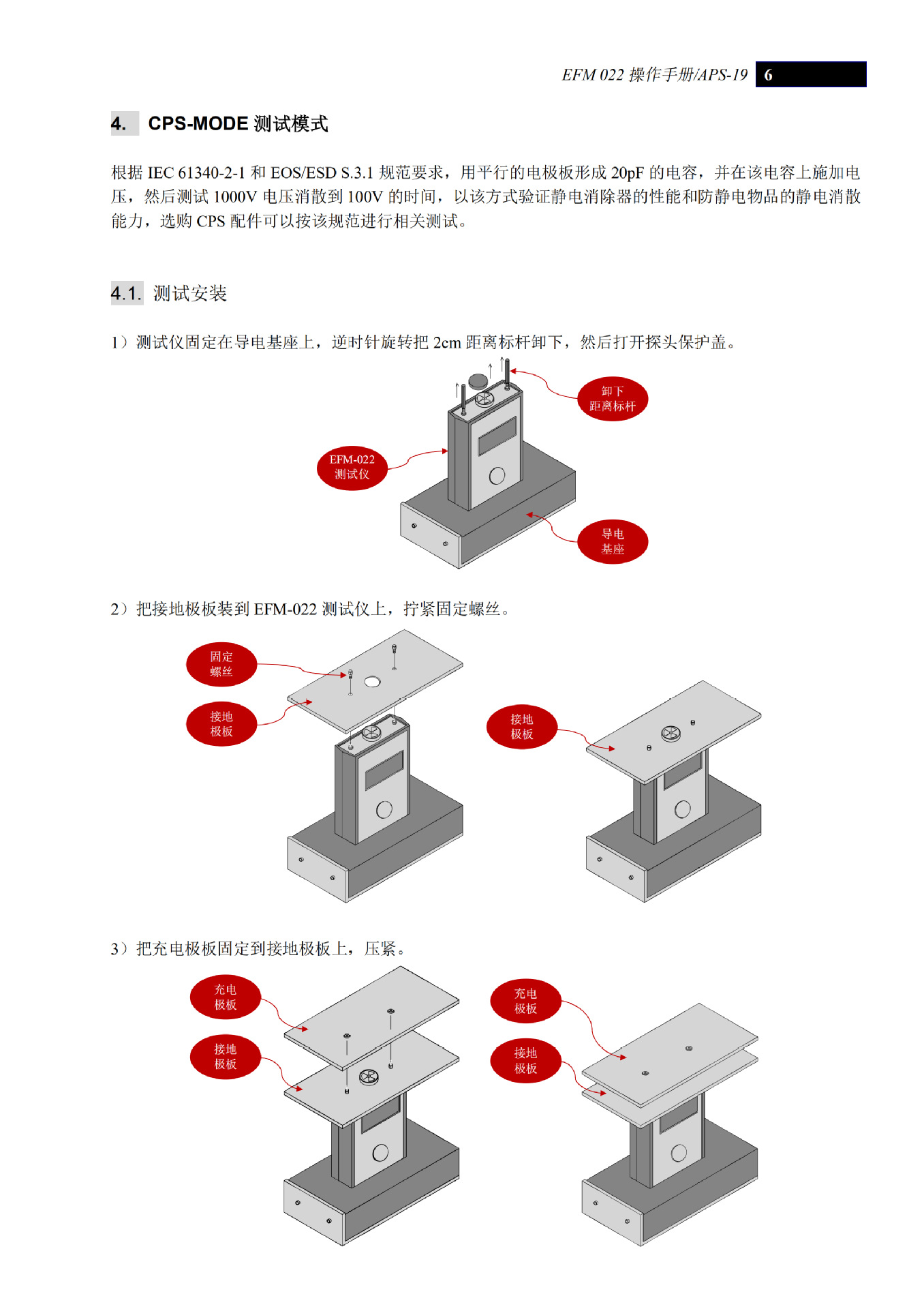 德国科纳沃茨特EFM022-CPS/VMS/AKC行走静电测试仪表面静电压检测-阿里巴巴