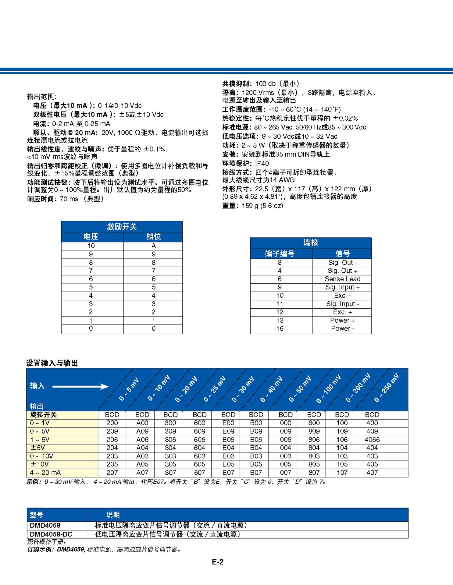 DMD4059,DMD4059-DC信号调节器DIN轨道 信号变送器放大器-阿里巴巴