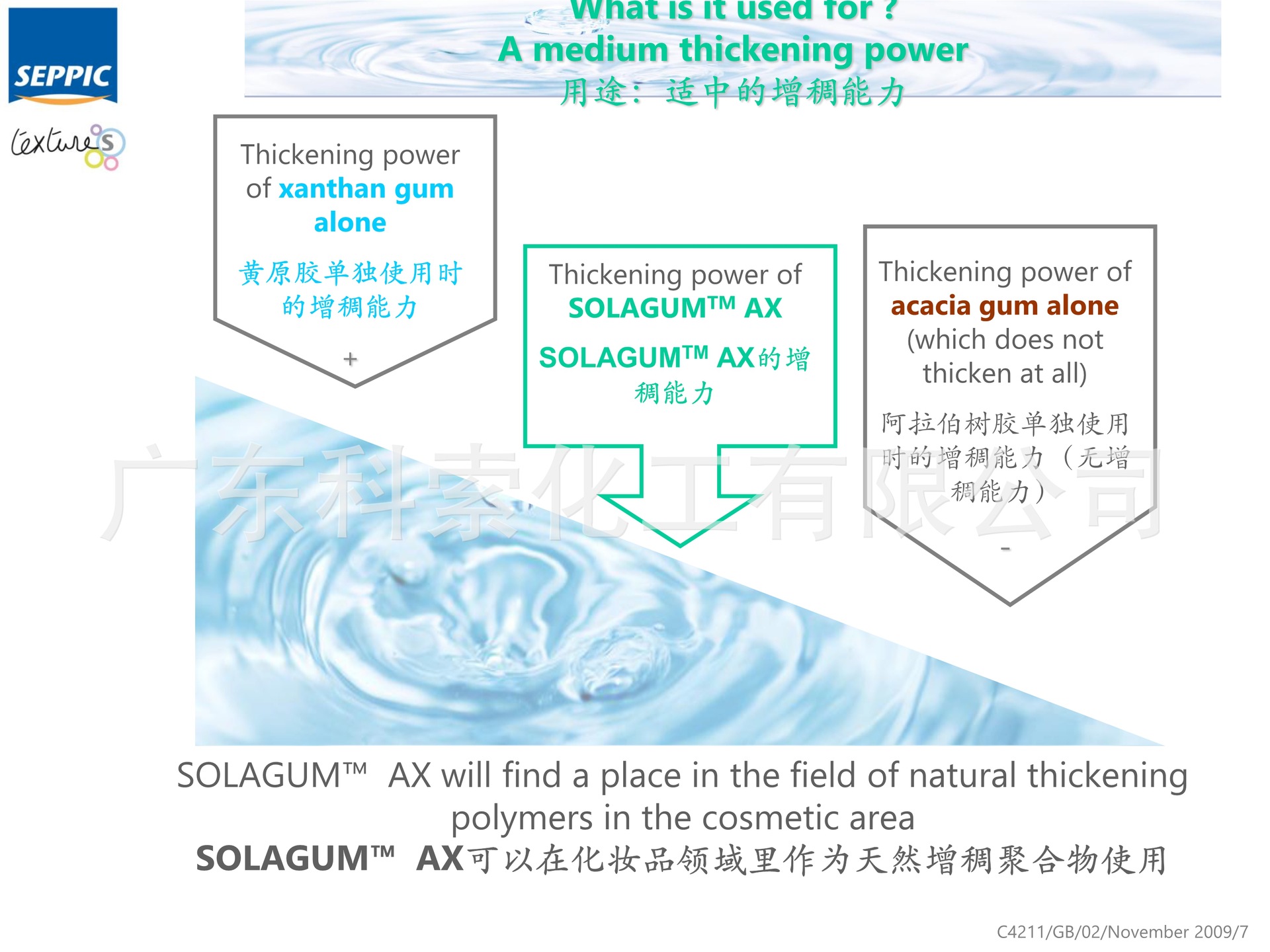 赛比克黄原胶 面膜透明增稠剂 SOLAGUM AX 阿拉伯胶优级品-阿里巴巴