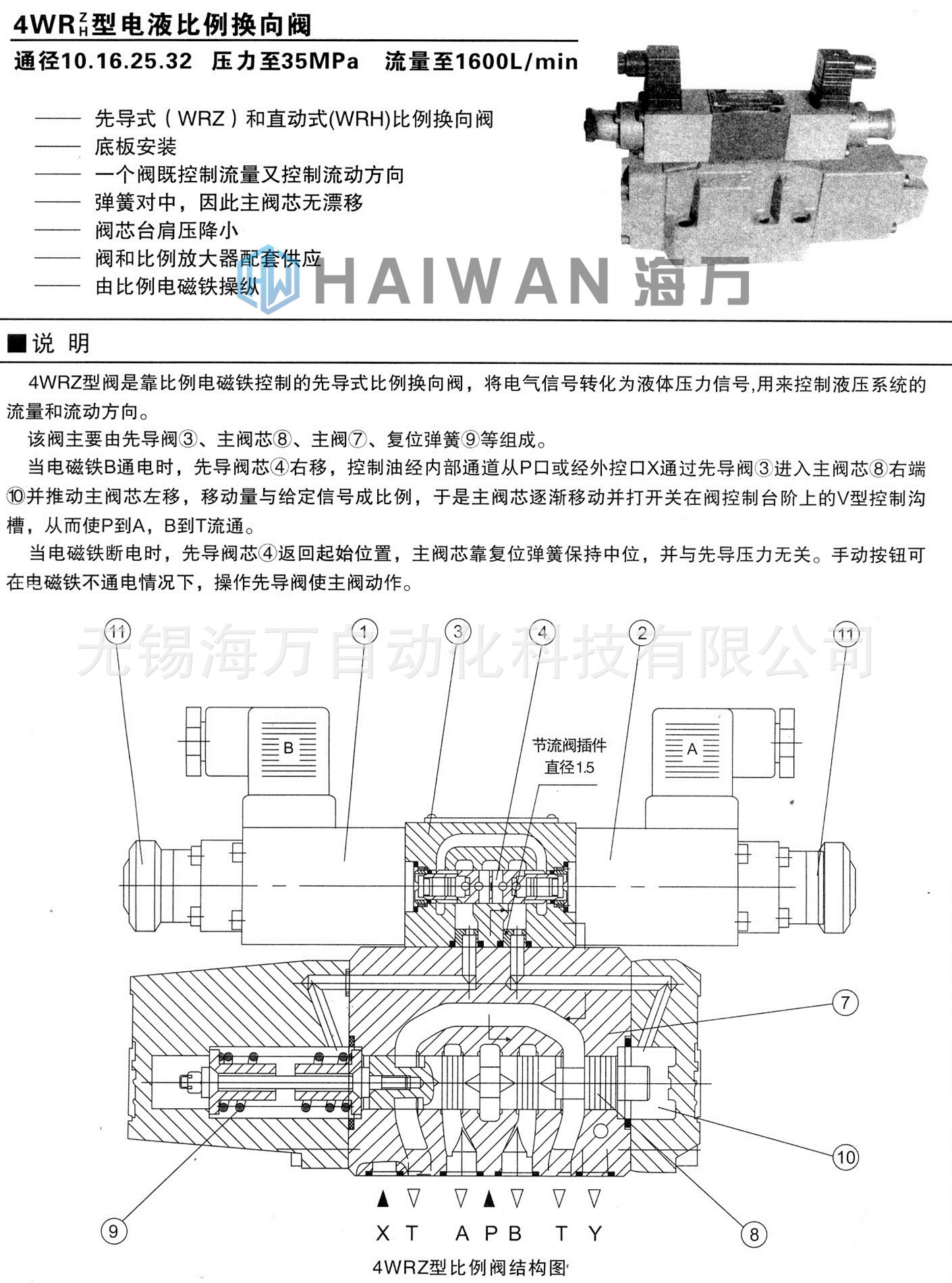 4WRH32EB520-30B/G24 电磁比例换向阀 厂家价优 - 仪器交易网