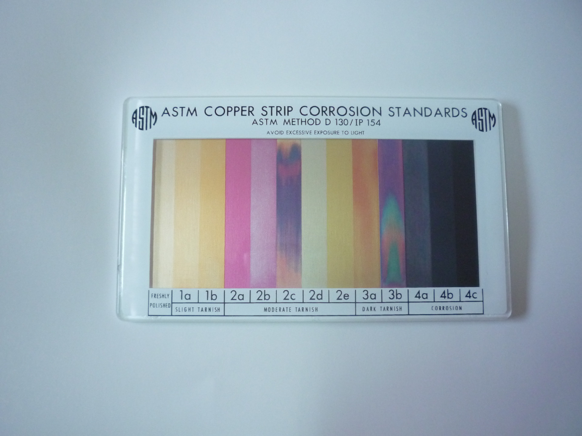 铜片腐蚀色板液化腐蚀色板比色板铜片腐蚀标准色板0232/5096-阿里巴巴