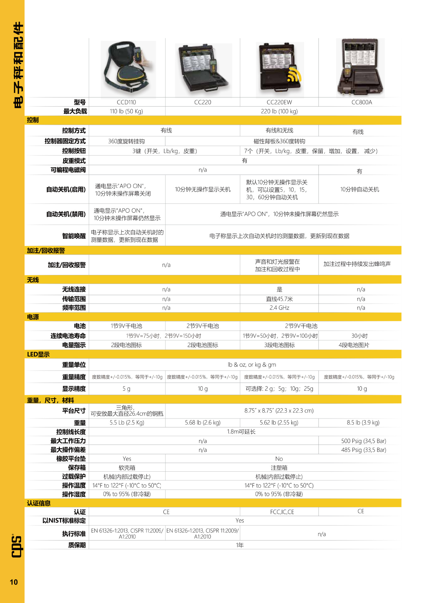 【美国CPS】制冷工具 CC220电子秤 制冷剂加注电子秤 可秤100KG-阿里巴巴