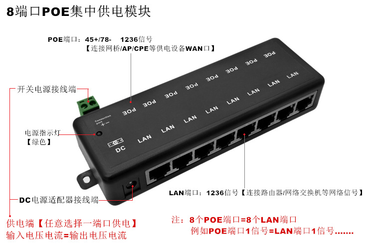 8端口POE集中供电模块CPE无线AP网桥弱电箱POE集中供电模块12-48V-阿里巴巴
