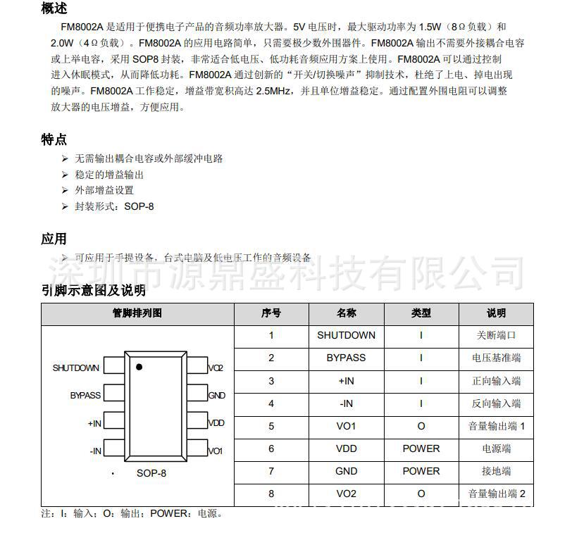8002A 封装SOP-8 原装富满 2W音频放大器 音频功放IC 优势FM8002A-阿里巴巴
