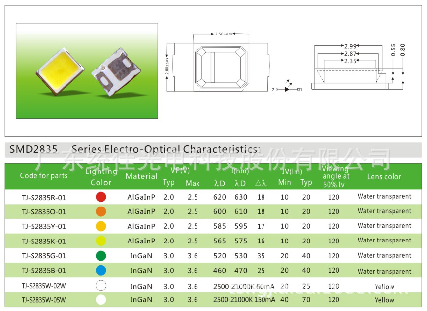 2835灯珠白红光蓝光高亮2835贴片指示灯6V9V18V36V高电压led灯珠-阿里巴巴