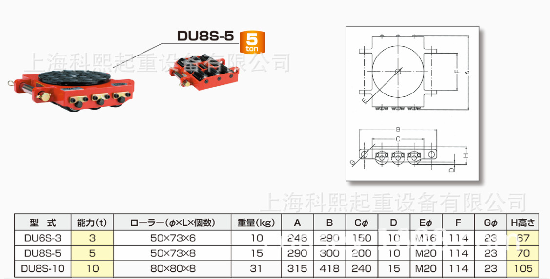 日本DAIKI搬运小坦克 DUW-2P 3P 5P搬运坦克车 原装-阿里巴巴