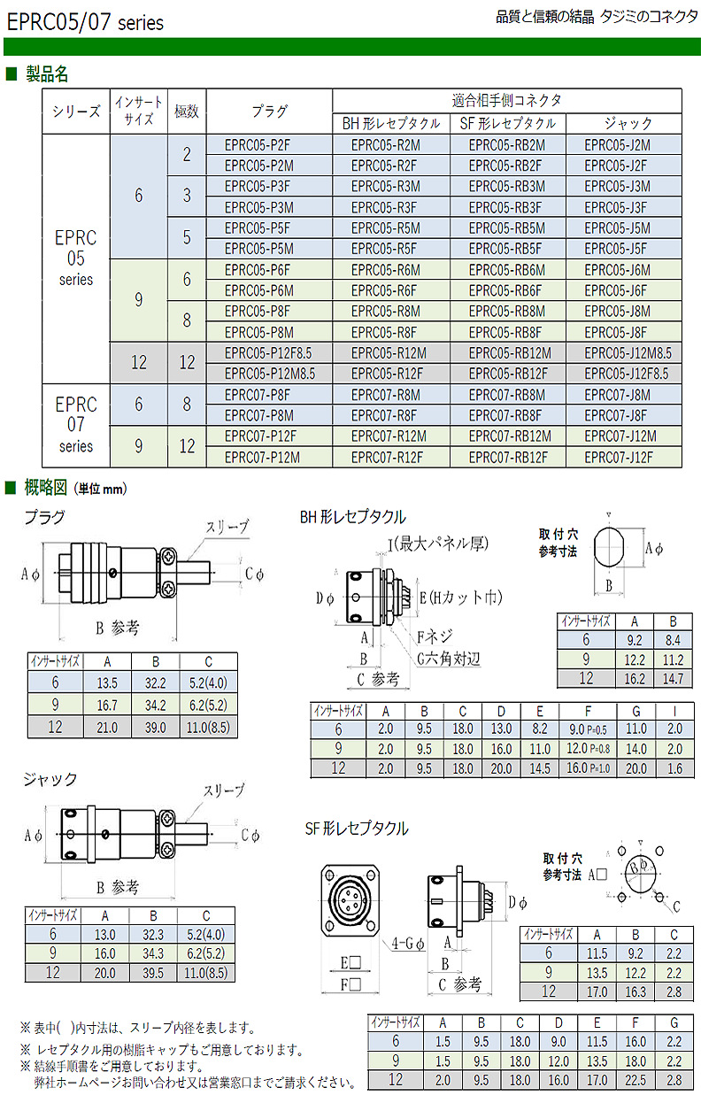 EPRC05-P2M日本多治见TMW工业连接器 航空接头 电缆插座-阿里巴巴