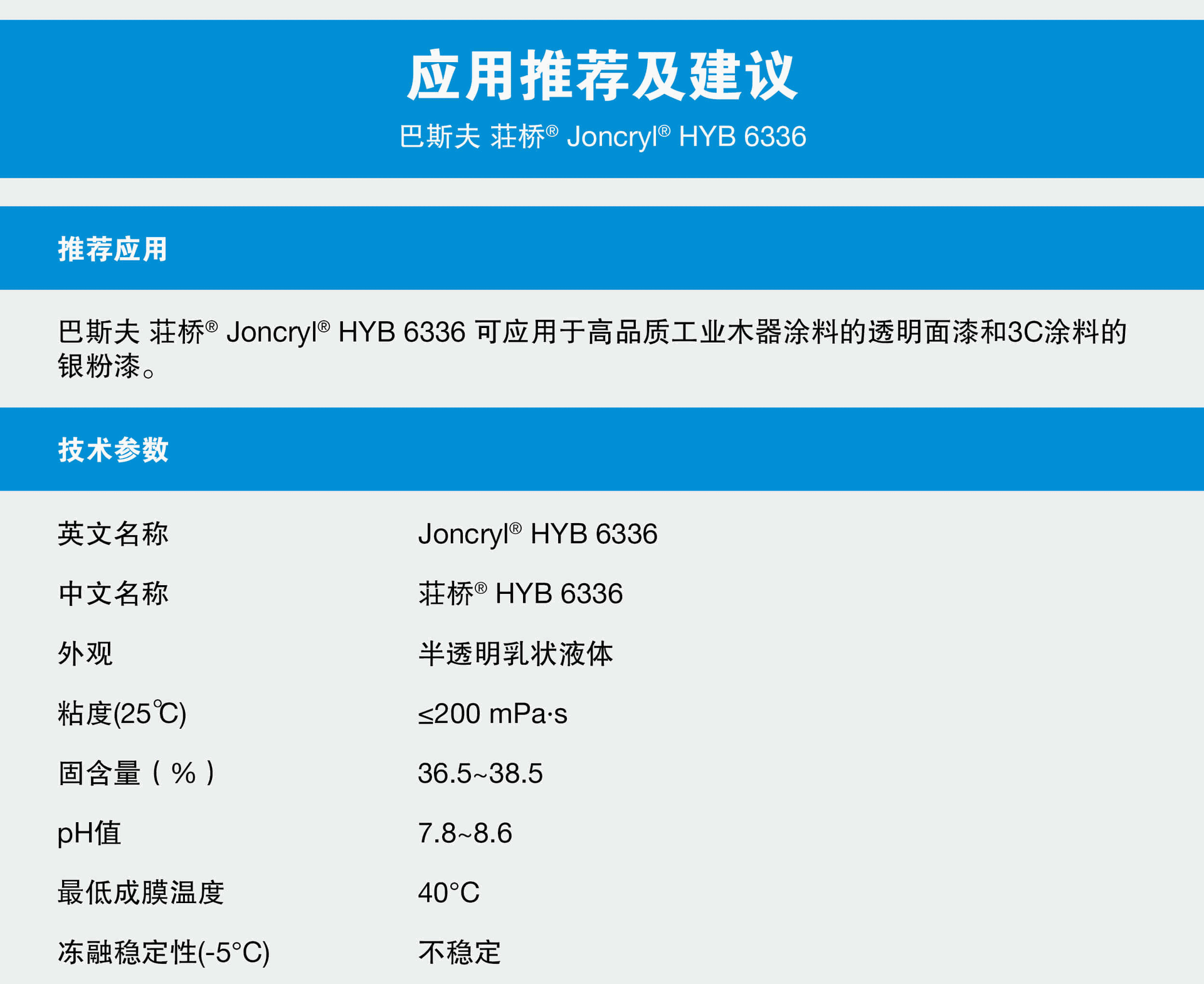 巴斯夫聚氨酯树脂Joncryl HYB6336 耐刮擦木器工业涂料丙烯酸乳液-阿里巴巴