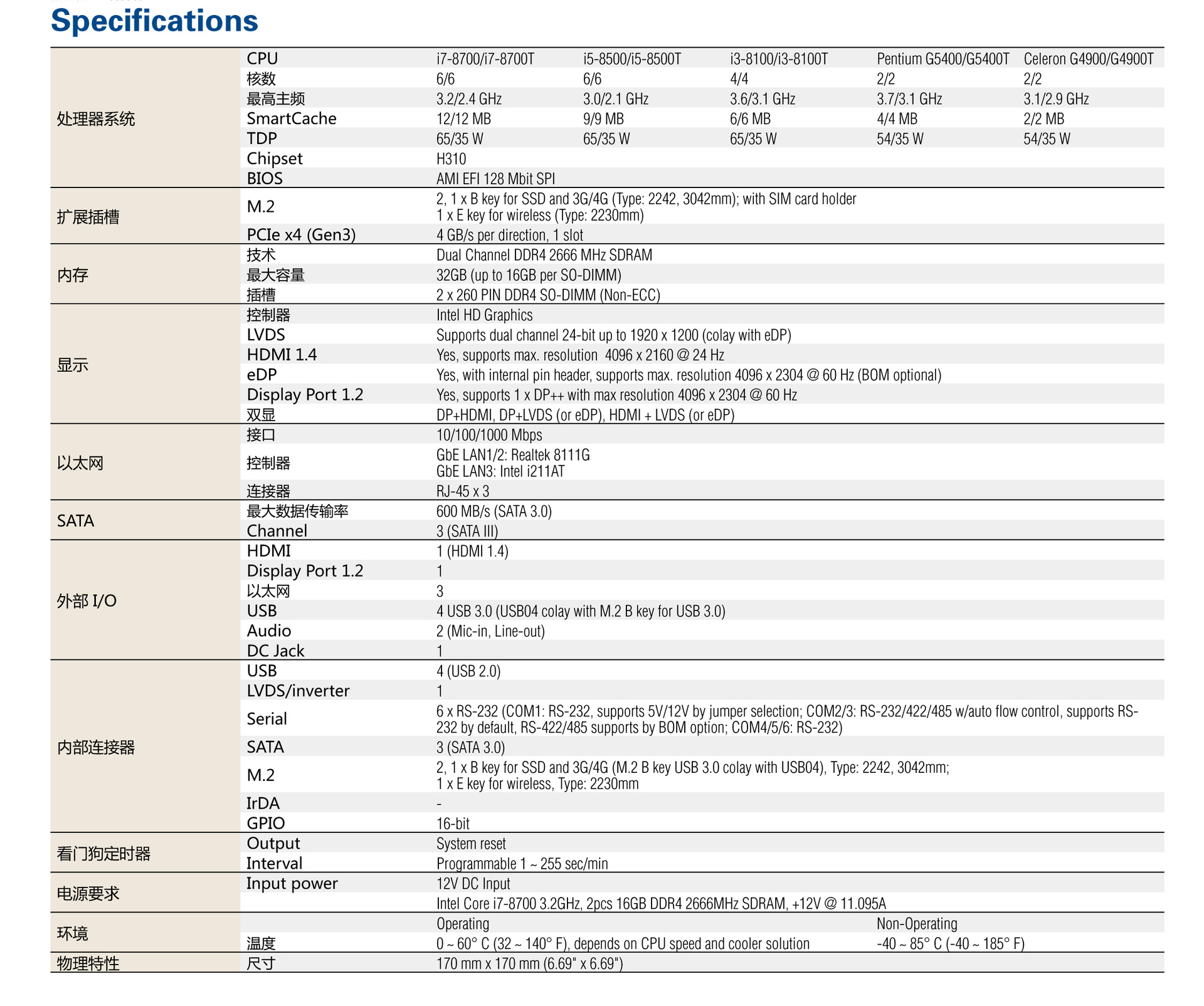 研华Mini-ITX工控主板AIMB-286多网口高性能超高性价比多网口超薄-阿里巴巴
