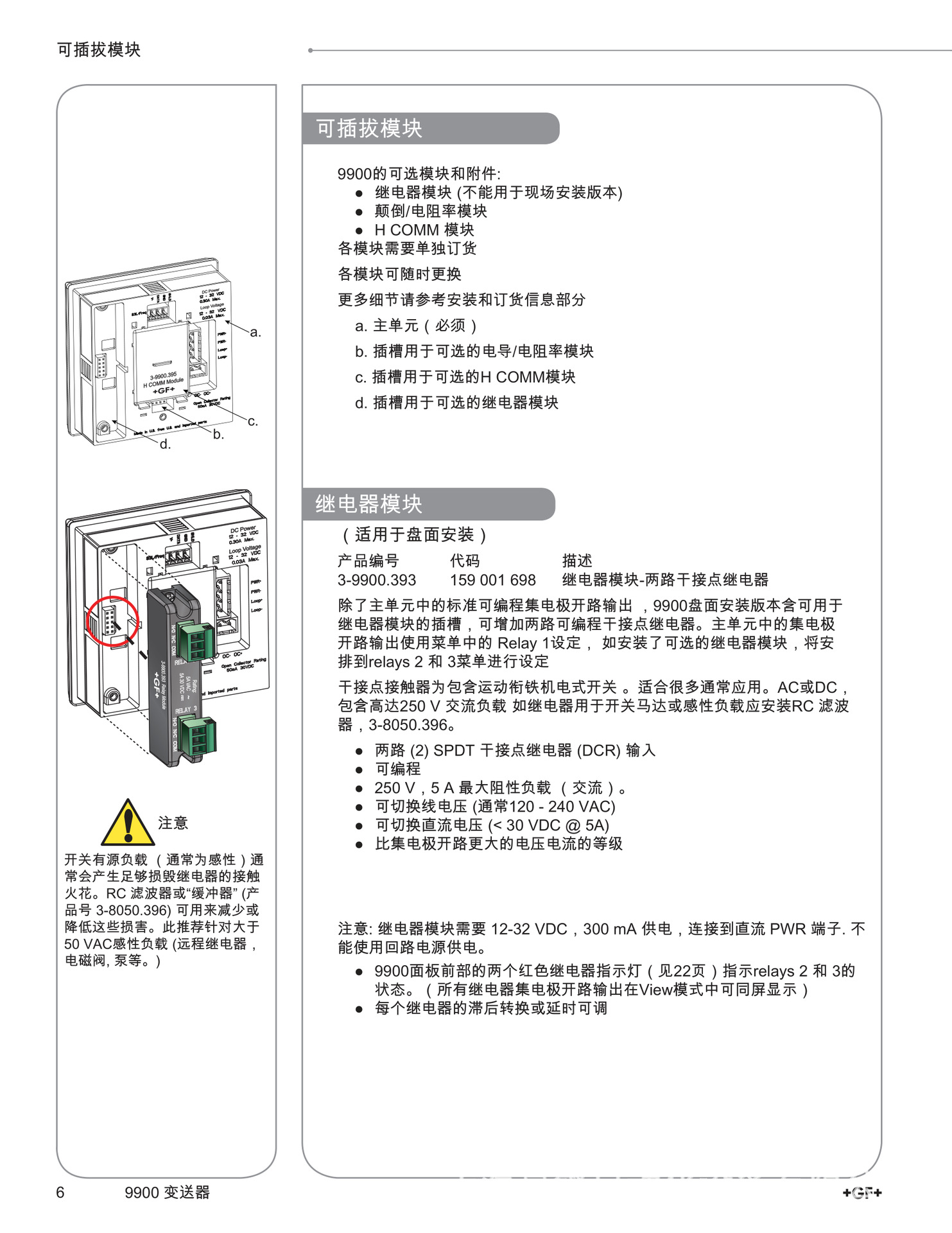 +GF+ Signet原装3-9900-1 3-9900-1P电导电阻率PH仪变送器流量表-阿里巴巴