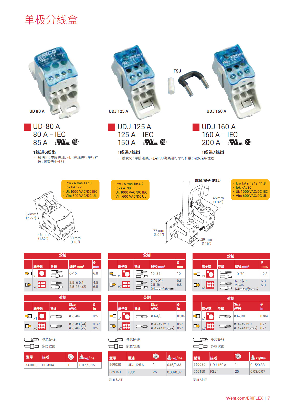 ERIFLEX 分线盒569030 UDJ160A NVENT(ERICO) DISTRIBUTION BLOCK-阿里巴巴