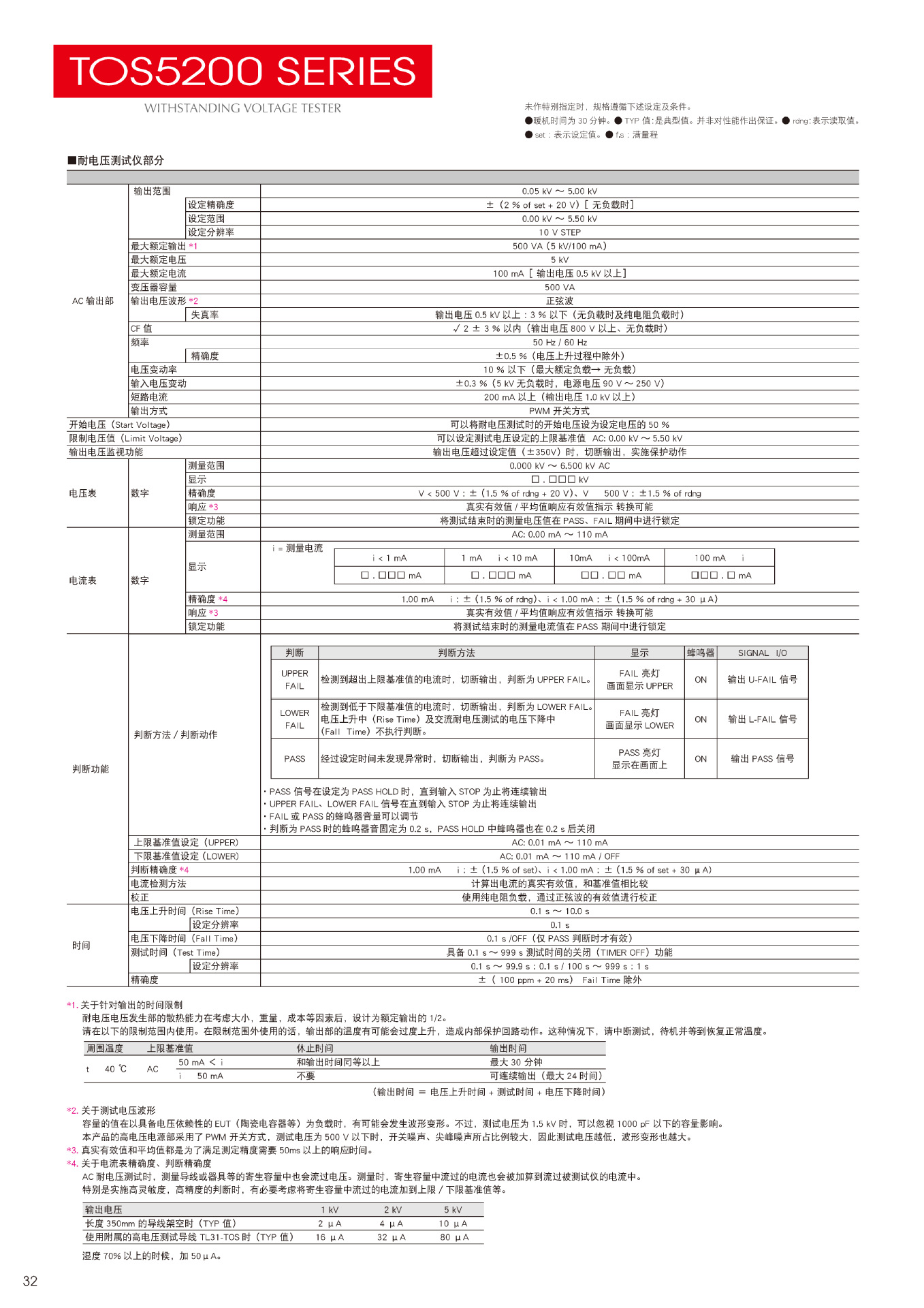 日本菊水TOS3200/TOS5200高精度耐压测试仪泄漏电流测试仪-阿里巴巴