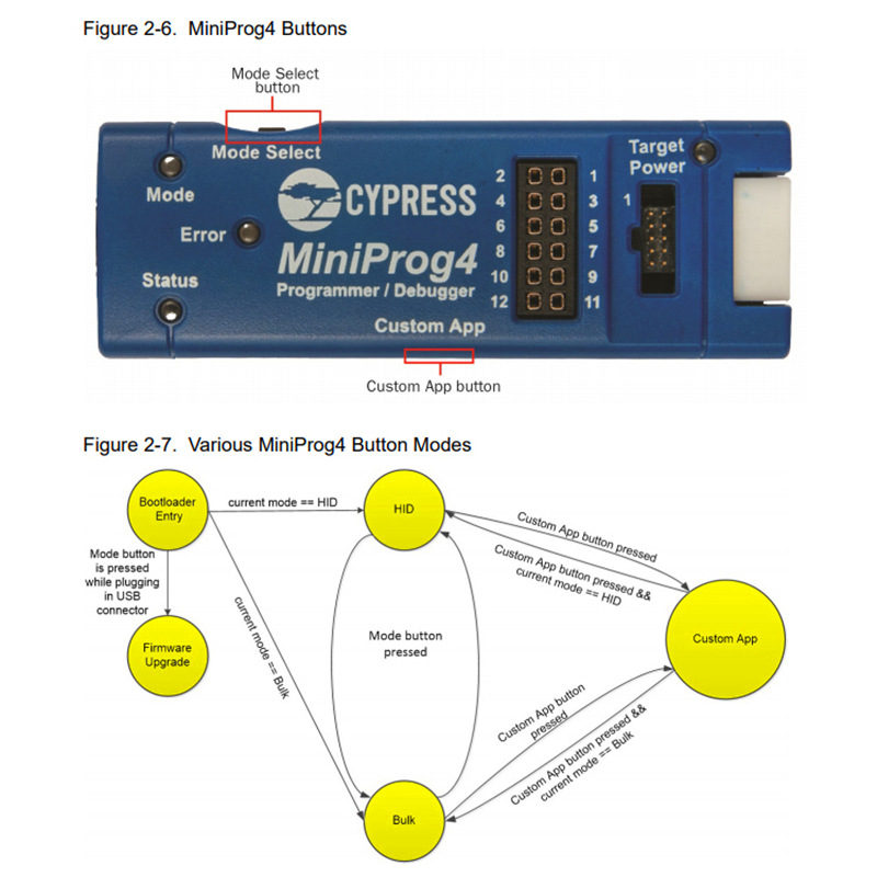 CY8CKIT-005 RF开发套件 开发板MiniProg4 Kit赛普拉斯烧录器模块-阿里巴巴