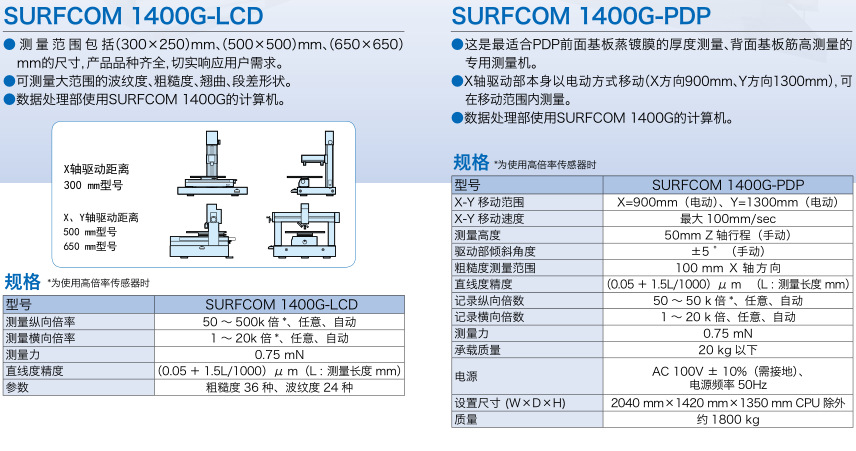 日本东京精密 表面粗糙度测量机 SURFCOM 1400G LCD-阿里巴巴