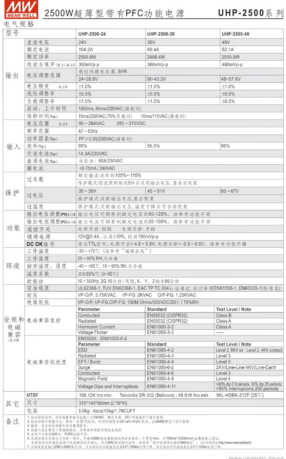 台湾明纬开关电源UHP-2500 24V48V36V2500W单组输出RSP-2400/2000-阿里巴巴