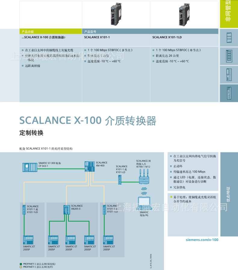 IP 6GK5004-1BD00-1AB2 西门子 SCALANCE XB004-1电气交换机模块-阿里巴巴