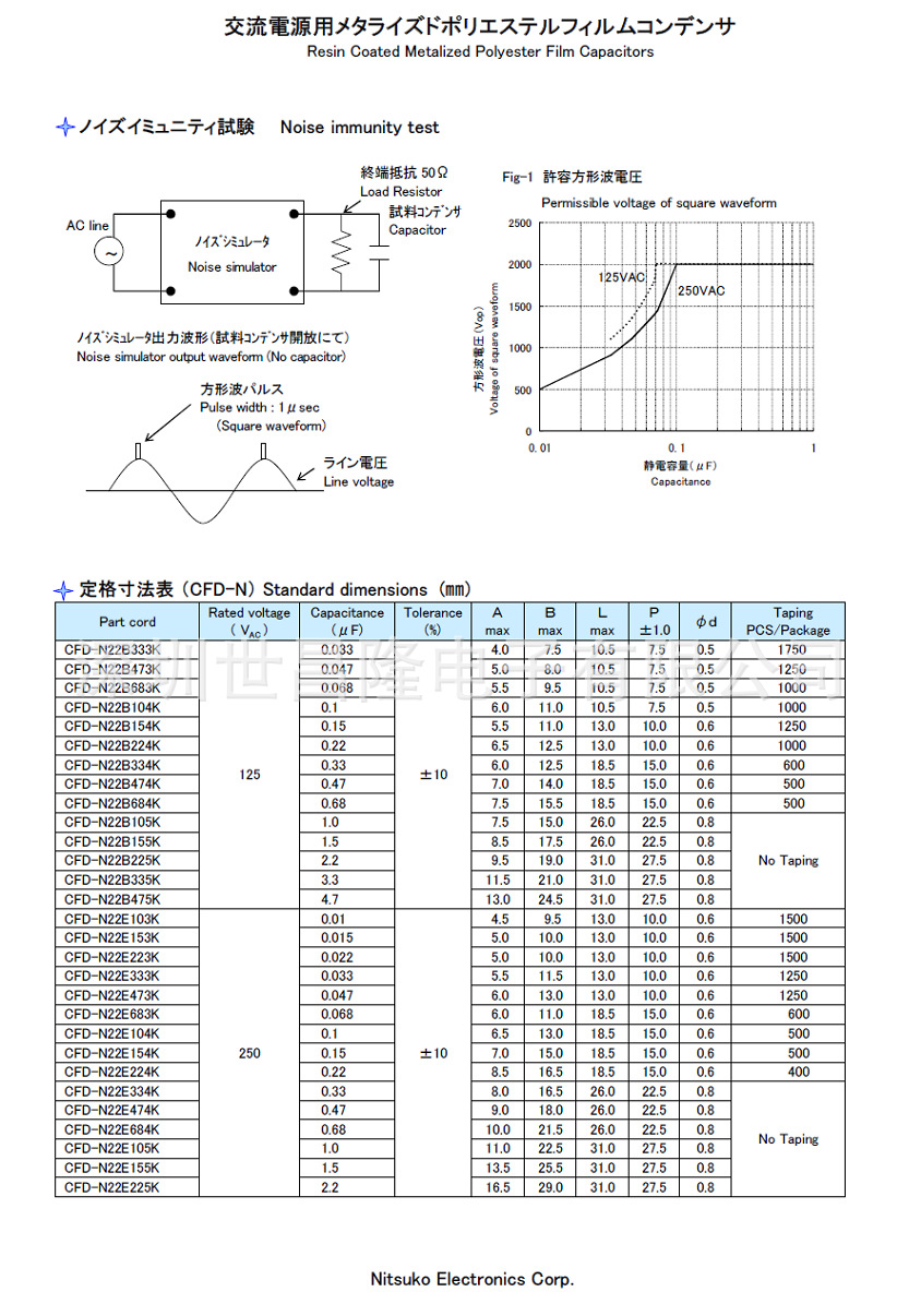 日本Nitsuko电容CFD-N22B224K 125VAC 0.22uF P=10 6.5X12.5X13-阿里巴巴