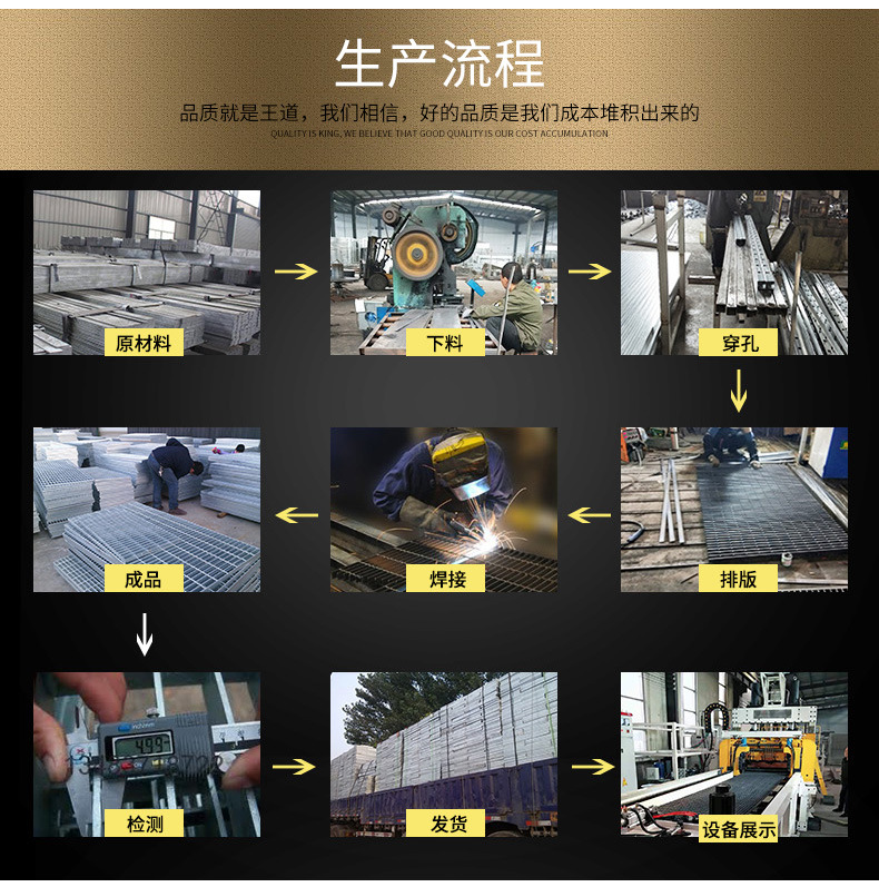 G505/30/100镀锌钢格栅穿孔钢格板压力焊不锈钢格栅板重型钢格板-阿里巴巴