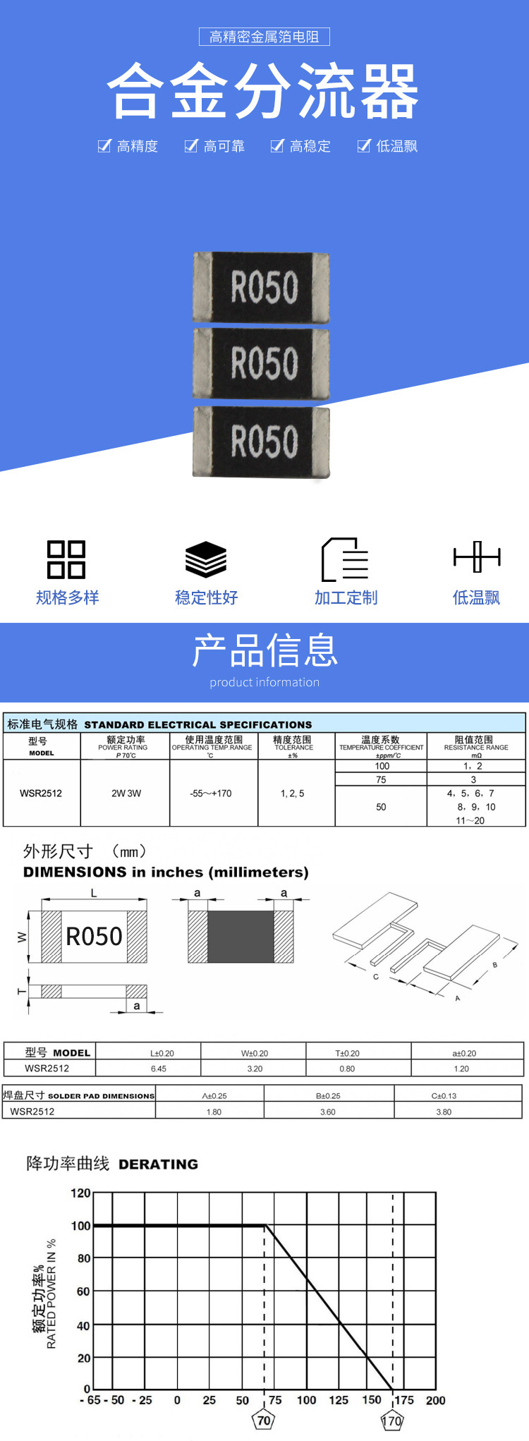 r020电阻用什么代替,电容电阻,电阻_大山谷图库